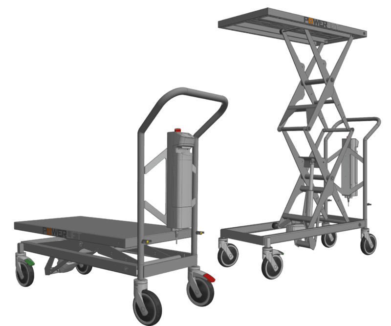 Scissor Lift Trolleys - Powerlift | Materials Handling